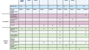 NOW Probiotics | 50 Billion Probiotic | NOW Foods