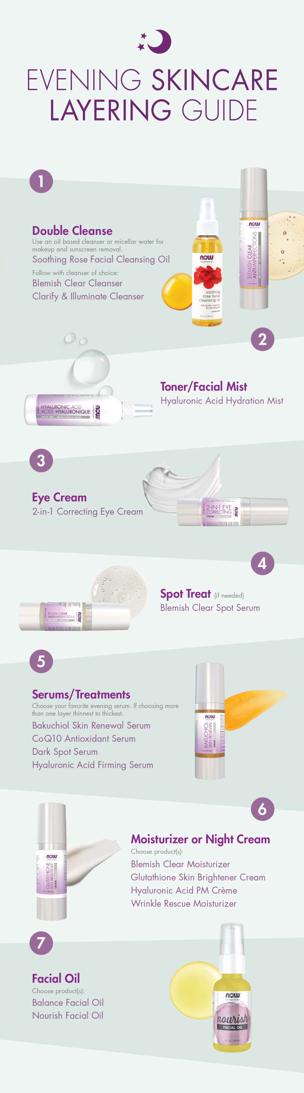 Evening Skincare Layering Guide | NOW Foods